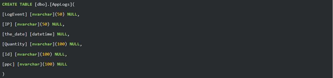 SQL Server: utilize partitioning to purge large tables